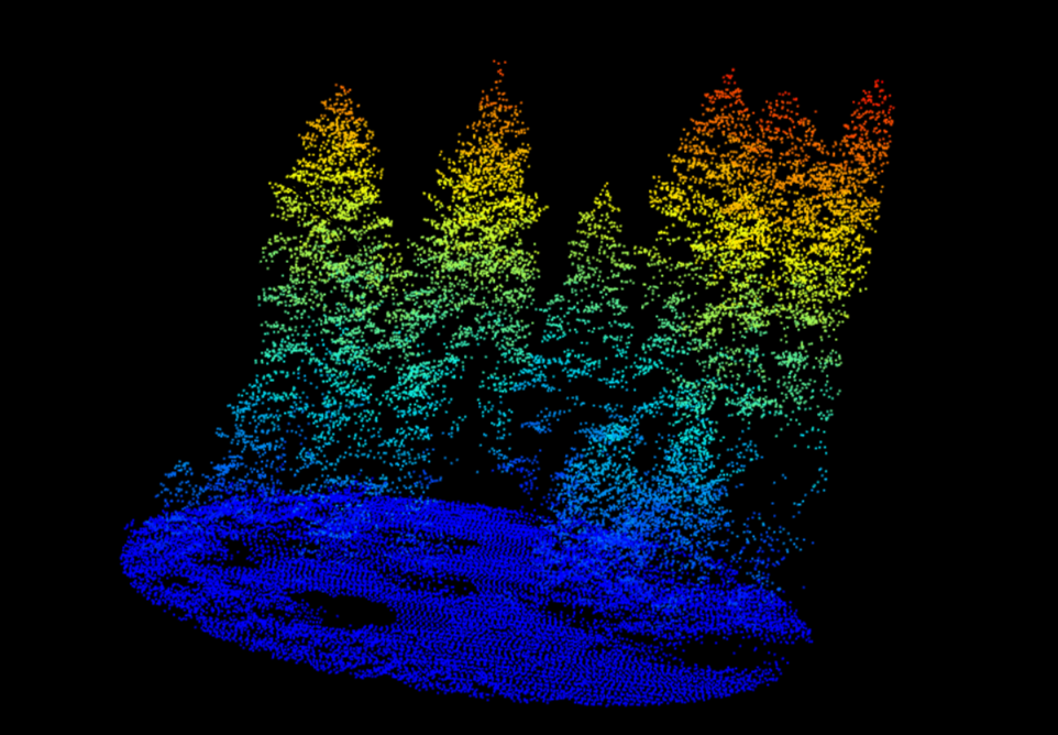 Predicting Forage Availability from Open Source LiDAR Data | MGEM ... Predicting Forage Availability from Open Source LiDAR Data | MGEM ...